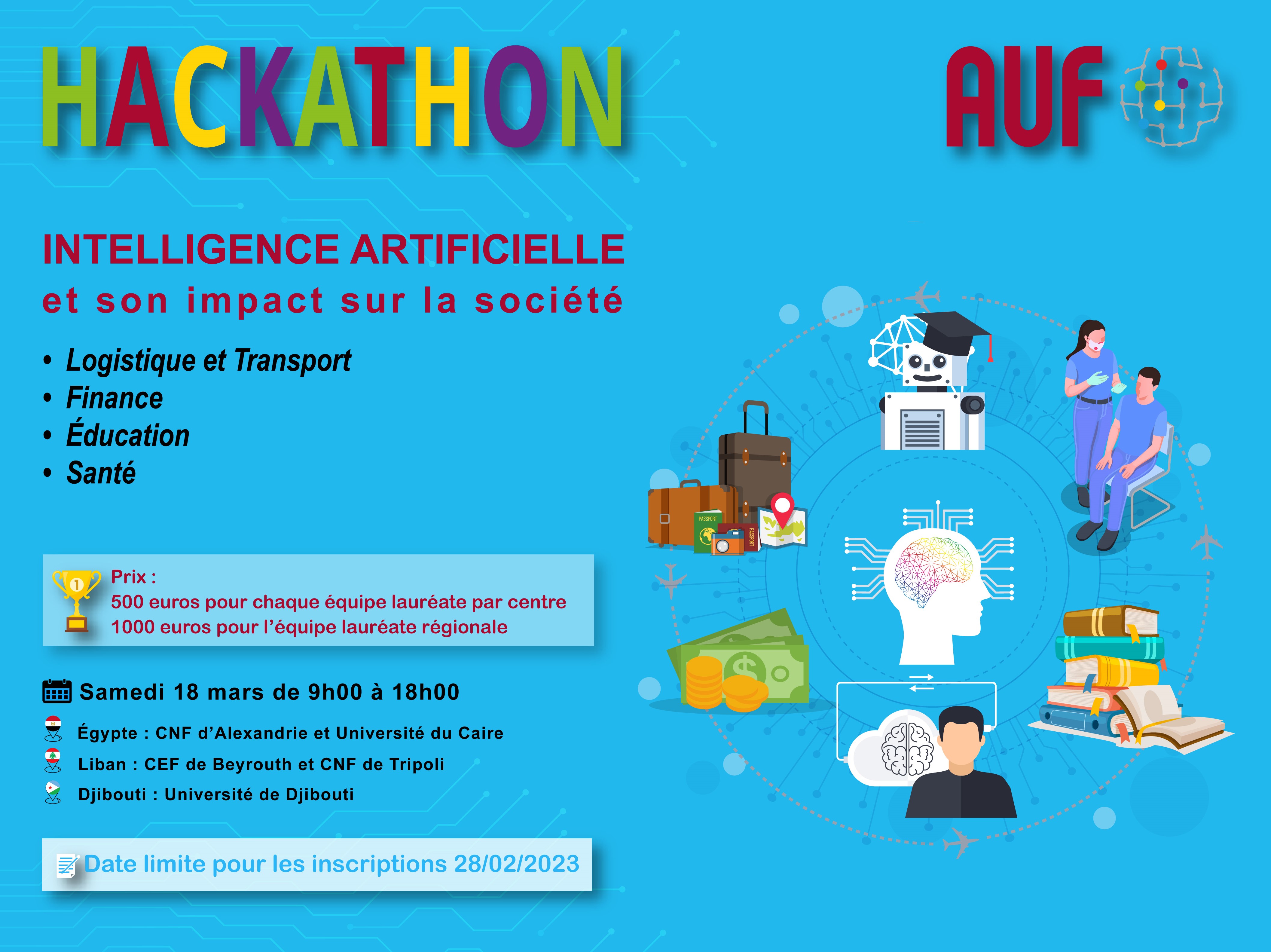 Hackathon Intelligence Artificielle Et Son Impact Sur La Société Auf